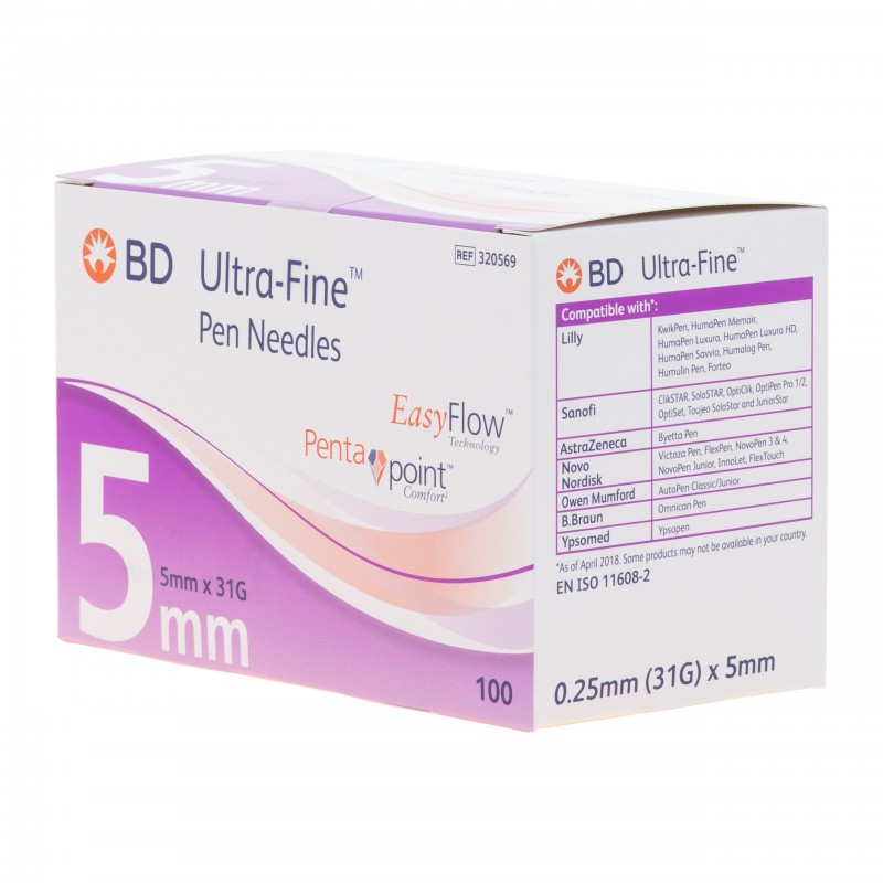 Glass Vials Australia - Pen Needles