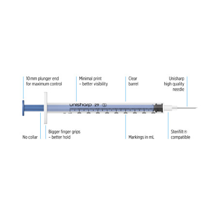 Glass Vials Australia - Needles with Syringes